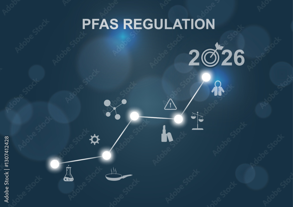 Vector de Stock PFAS Regulation Timeline Towards 2026 Compliance. Digital infographic ...