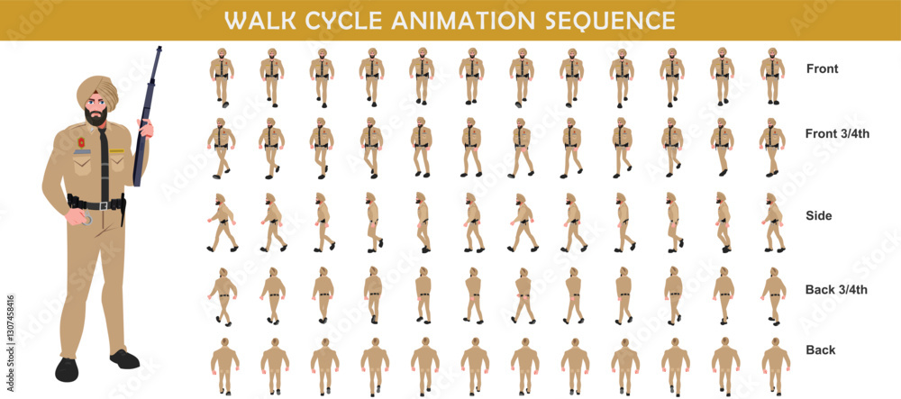 Police Officer Character walk cycle animation sequence. Front walk ...