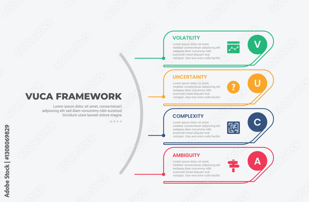 vuca world model infographic outline style with 4 point template with ...