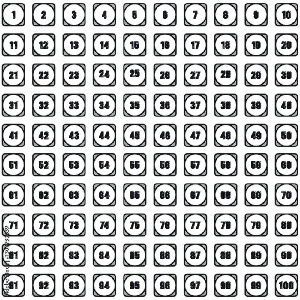 Number charts, signs and circles 1 to 100 educational counting circles ...
