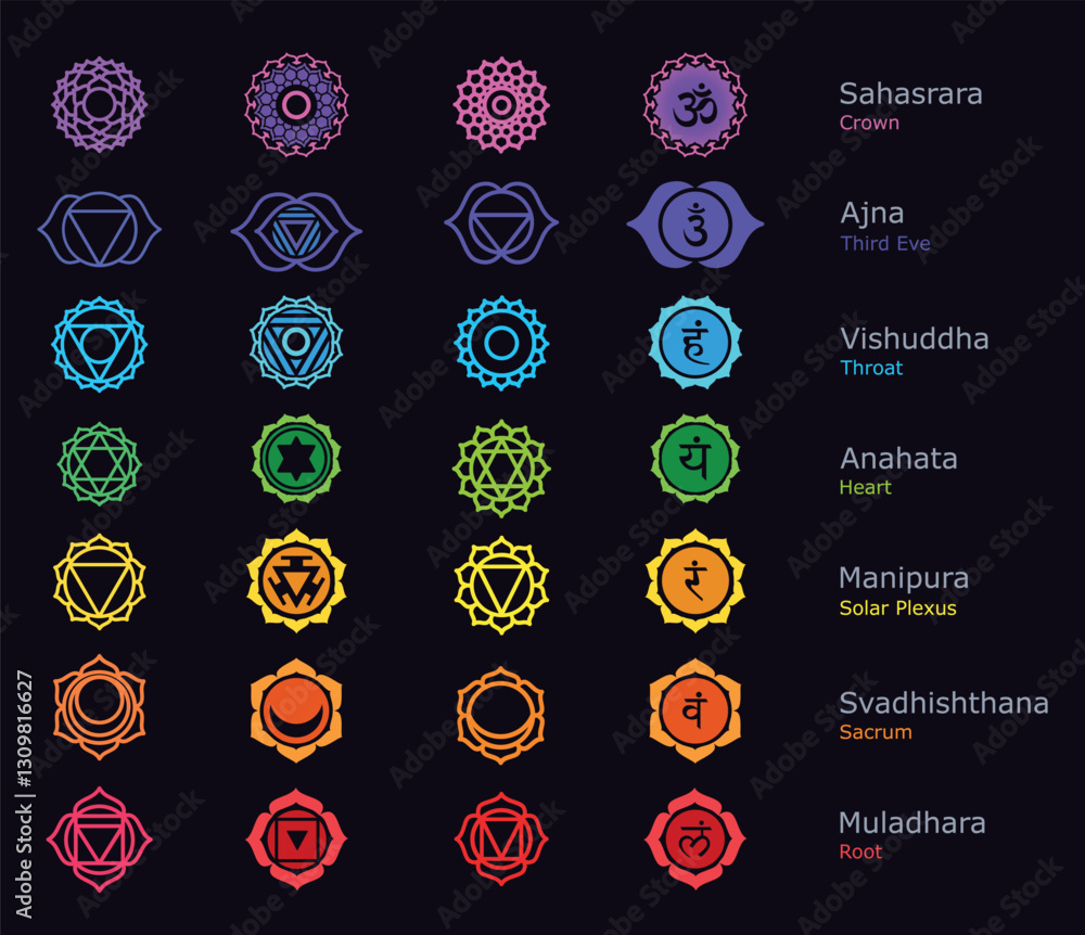 Chakra Symbols Chart. Colorful Chakra Symbols for Spiritual Energy ...