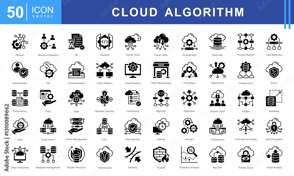 Cloud Algorithm icon set featuring icons for cloud computing, security ...