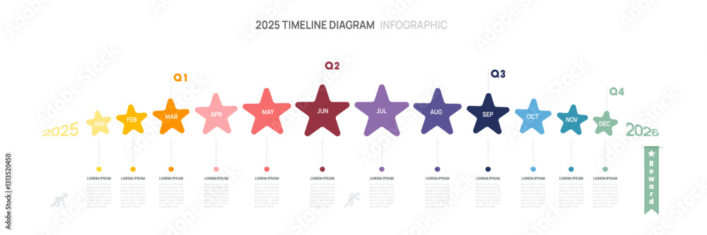 Infographic 2025 Star Timeline diagram calendar with gantt chart ...