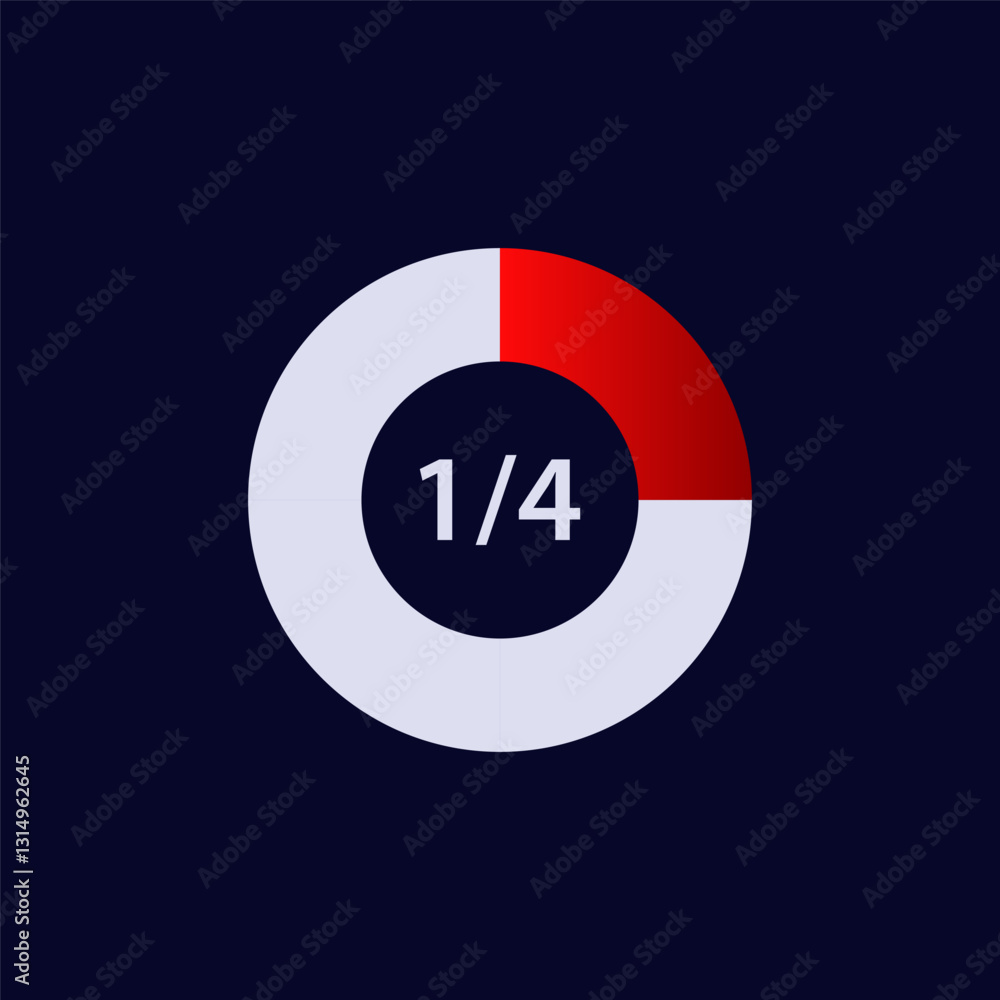 Circular diagram highlighting one fourth in red, representing a quarter ...