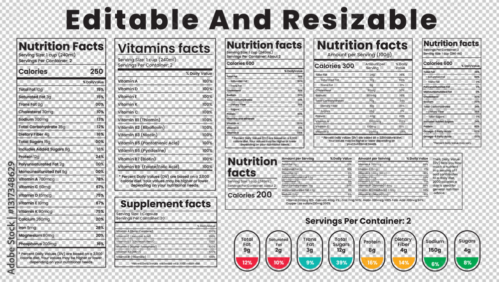Nutrition facts label,daily value,nutrition facts label,milk nutrition ...