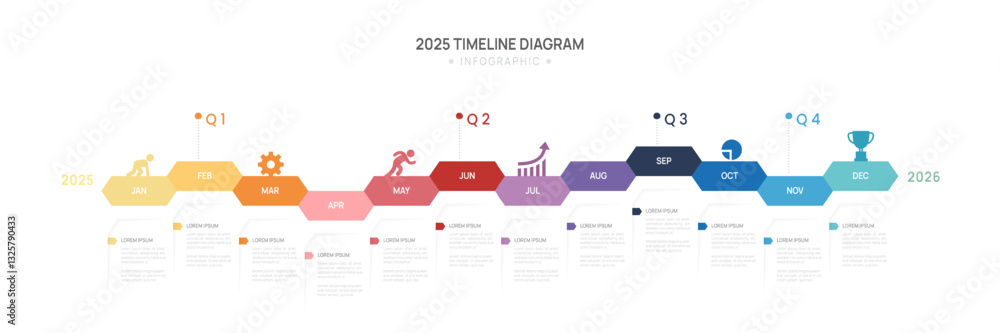Infographic 2025 Timeline diagram calendar with gantt chart template ...