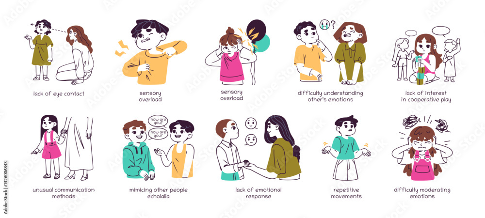 Set of kids autism signs. Symptoms of children with autistic ...