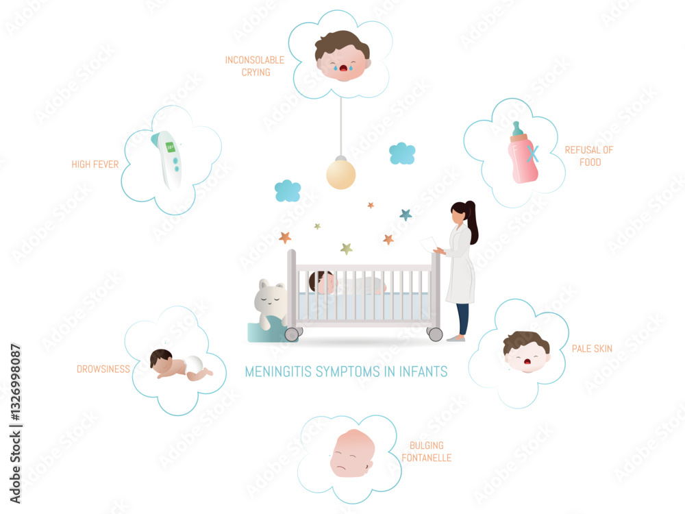 Meningitis symptoms in infants: recognizing the signs and seeking ...