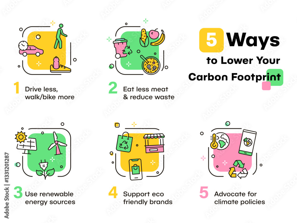 Infographics that highlight effective strategies to reduce carbon ...