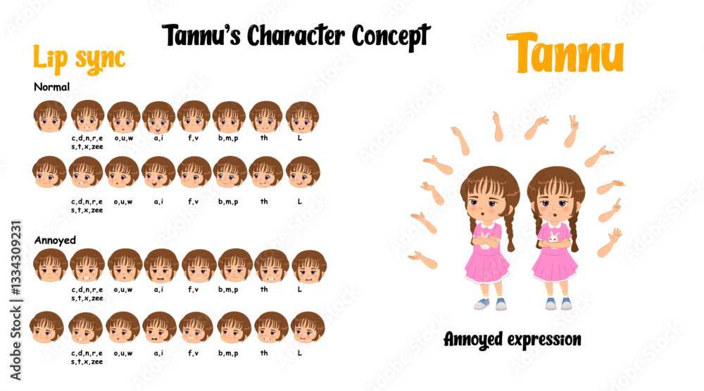 Girl angry face expression vector cartoon character | Little kid lip ...