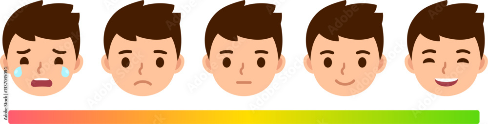 How are you feeling today? Cartoon boy face emotional scale, from sad ...