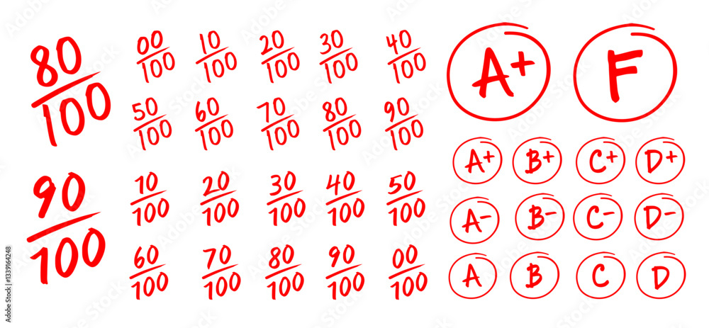 exam score and grade marks set on white background. exam marks and ...