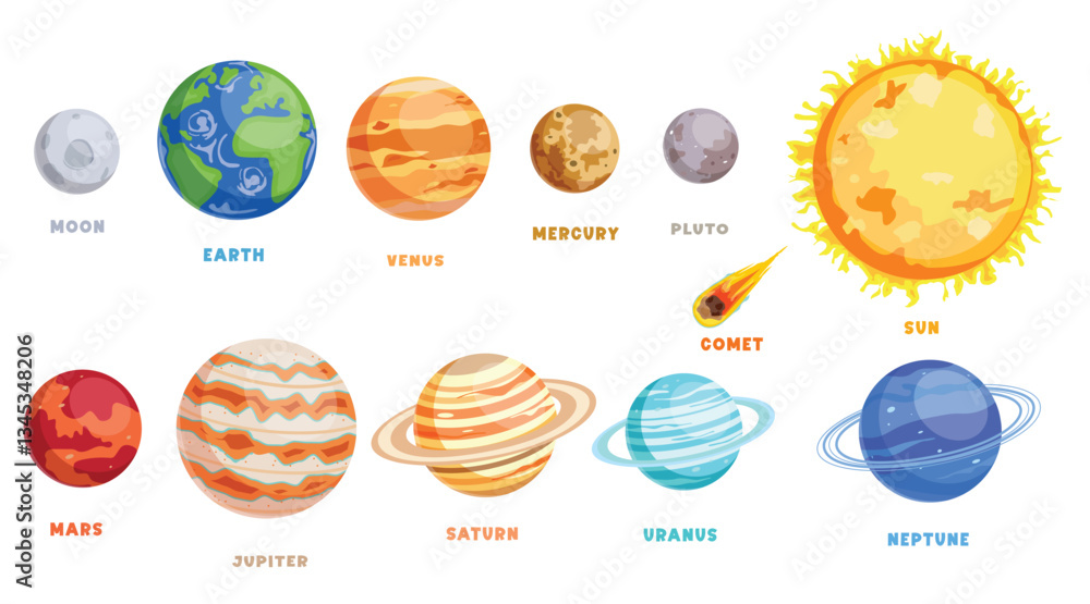 Planets solar system clipart set. Collection of outer space planets ...