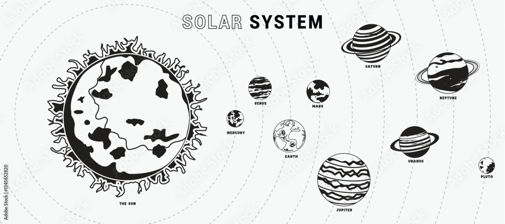 Solar system outline clipart design. Outer space solar system drawing ...