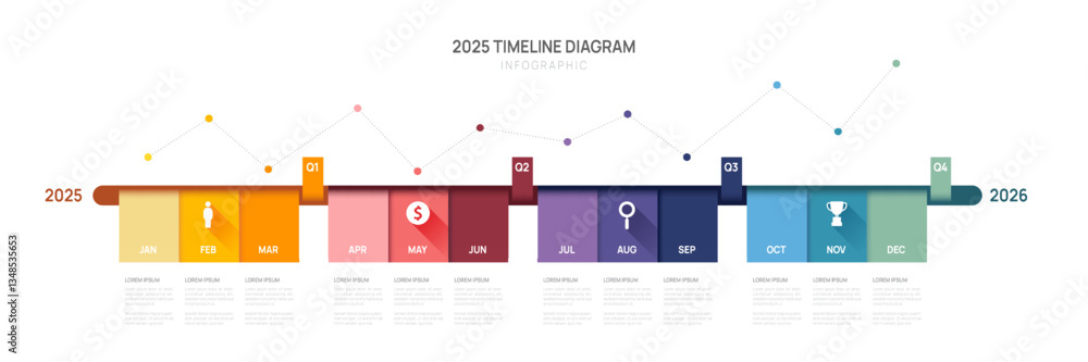 Infographic 2025 Timeline diagram calendar with gantt chart template ...