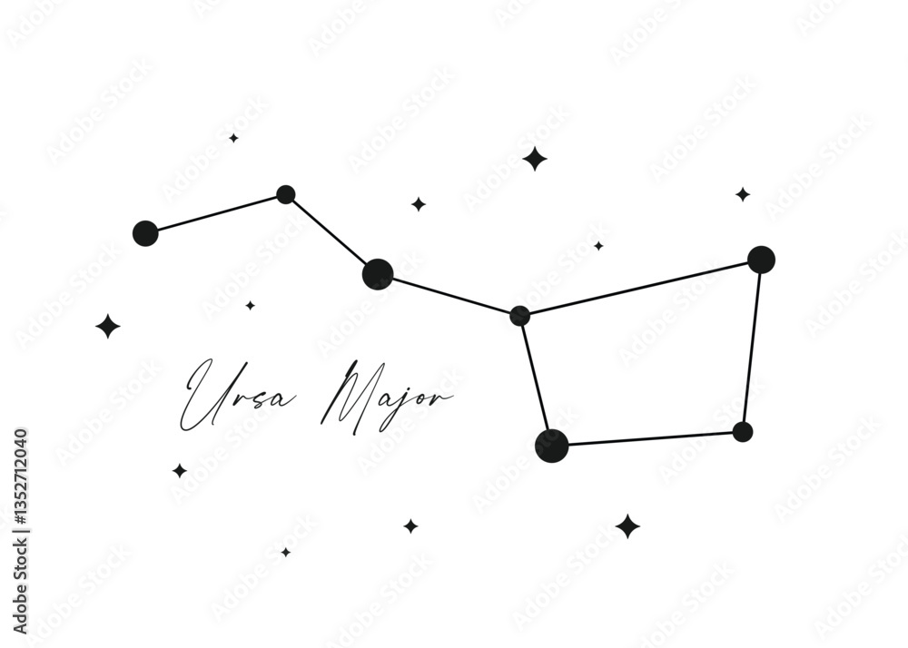 Ursa Major Constellation Vector. Big Dipper Star Map. Celestial Night ...