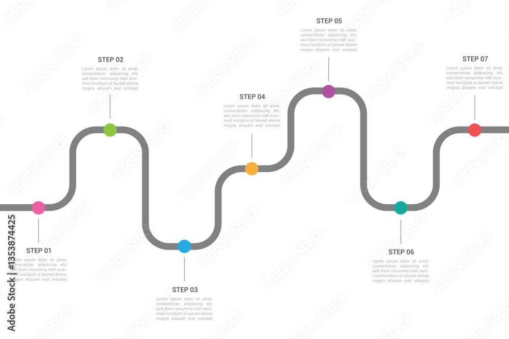 Infographic roadmap design template. Business Timeline of 7 Important ...