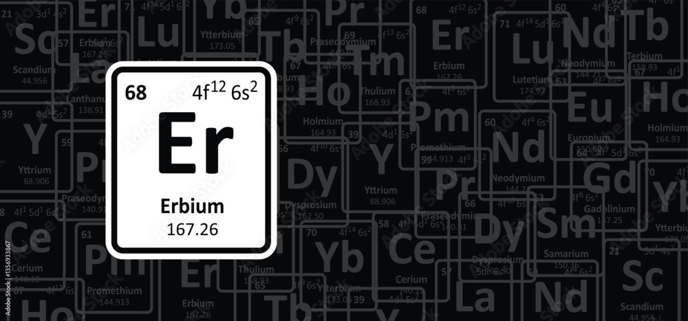 Image vectorielle Stock Erbium, symbol Er, atomic number 68. A silvery ...