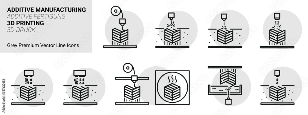 Outline symbols, icons and pictograms for additive manufacturing and 3D ...