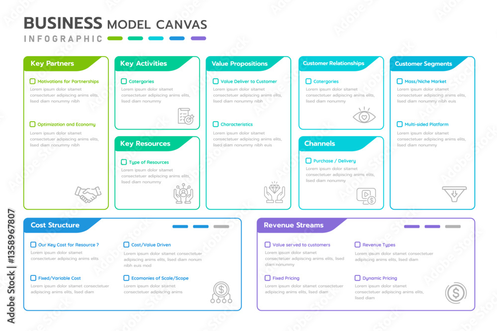 Business model canvas infographic. Structure diagram Infographic ...