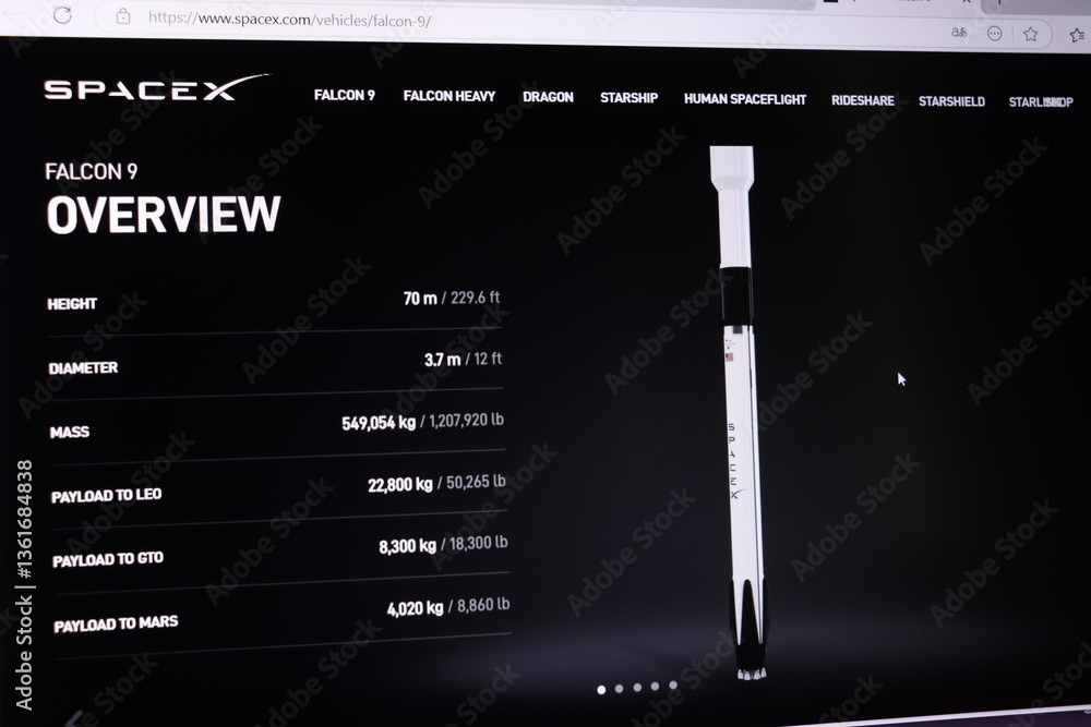 Spacex falcon 9 overview display with key specifications and payload information Stock Photo ...