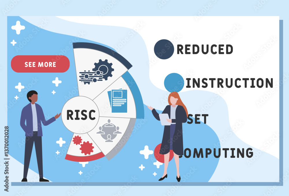 RISC - Reduced Instruction Set Computing acronym. business concept ...