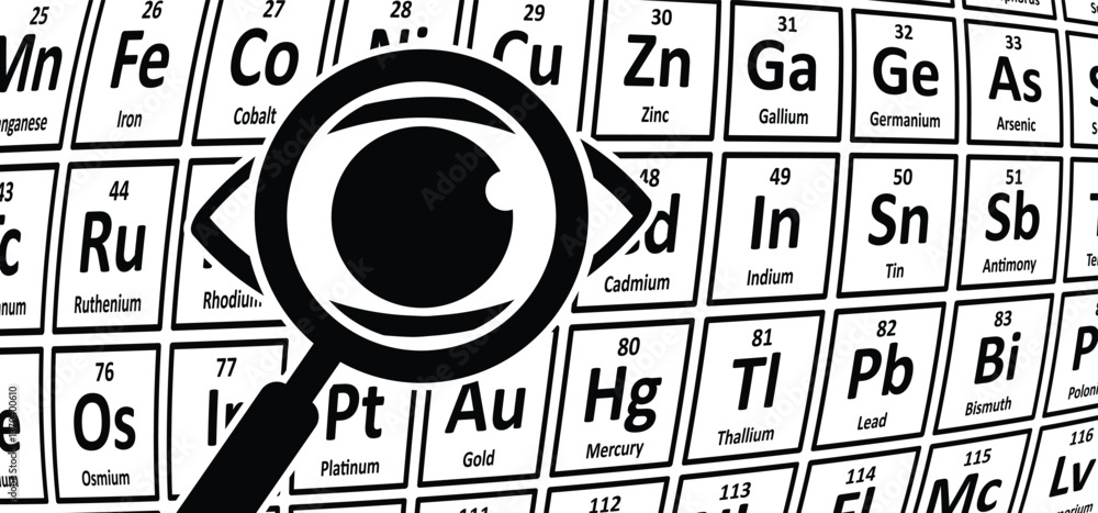 Eye, periodic table of elements. For model, atomic number, name atomic ...
