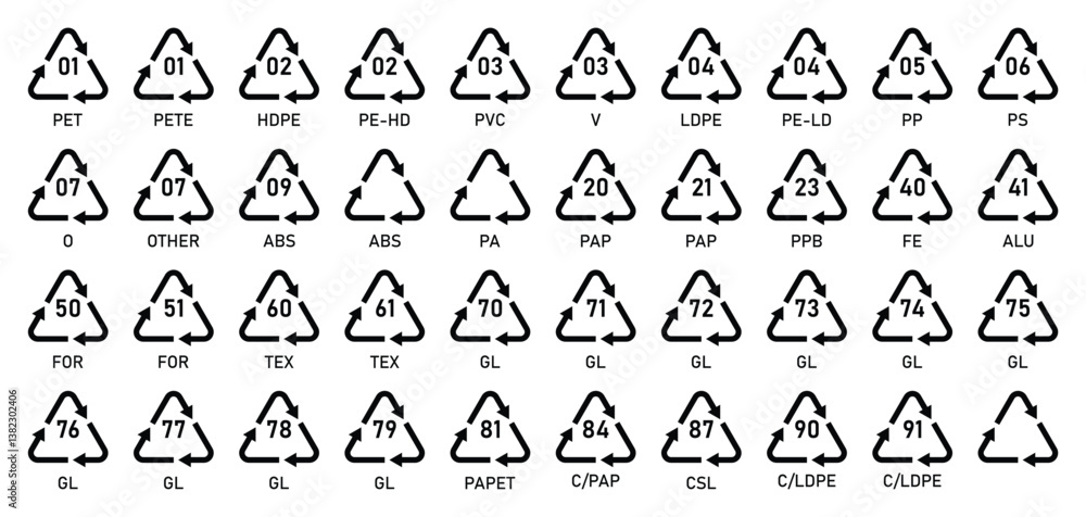 Collection of recycling codes for plastic. Set of plastic recycling ...