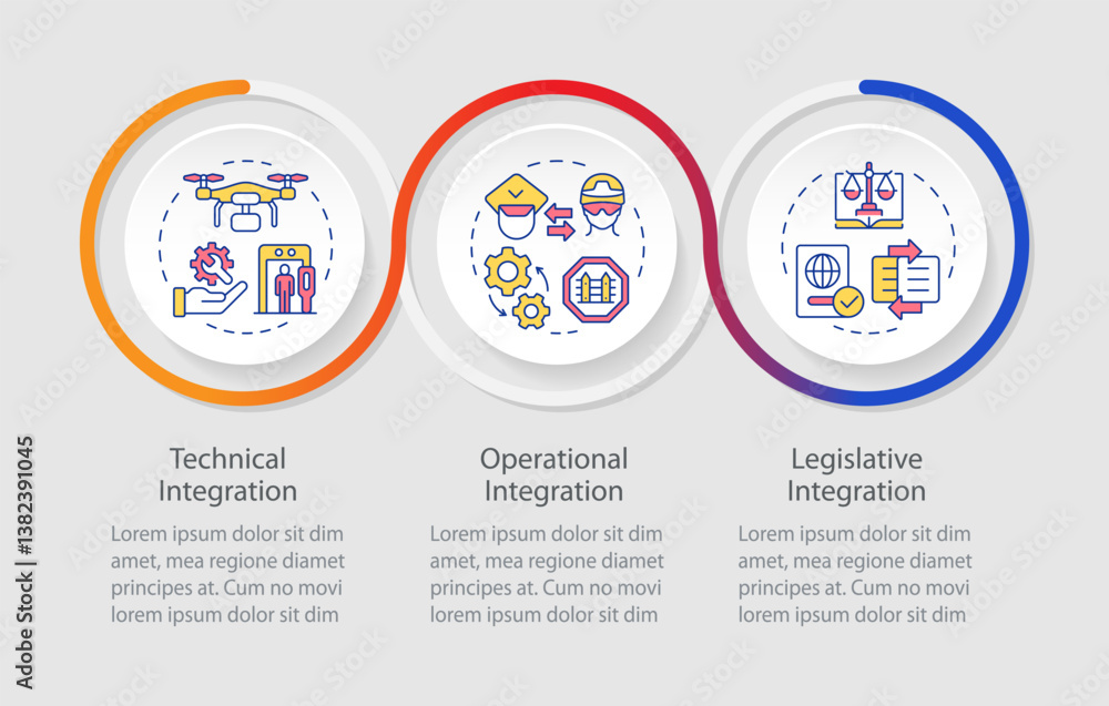 Areas of integration rectangular infographics. International ...