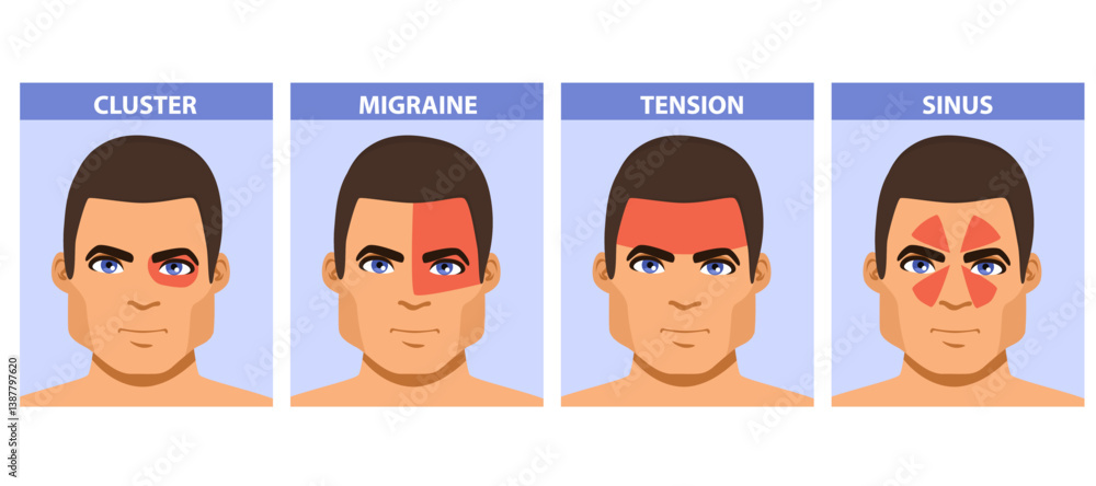 Infographic cartoon illustration of a man with color-coded pain areas ...