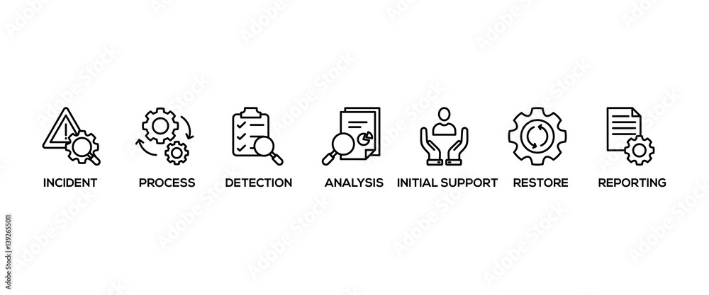 Incident management banner web icon vector illustration concept for ...