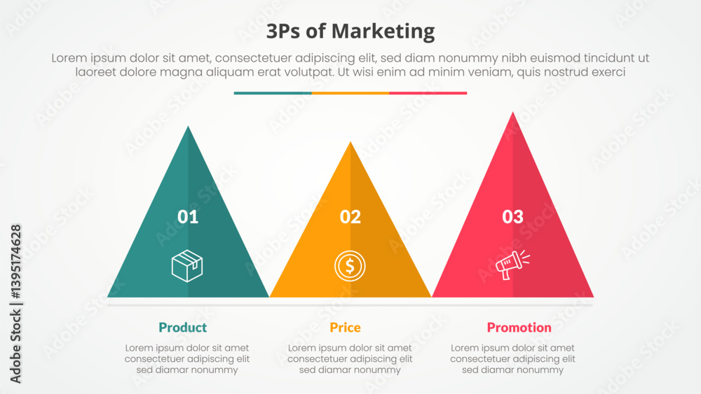 3ps marketing infographic concept for slide presentation with triangle ...
