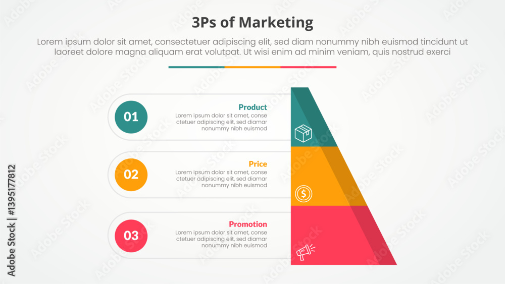 3ps marketing infographic concept for slide presentation with half ...