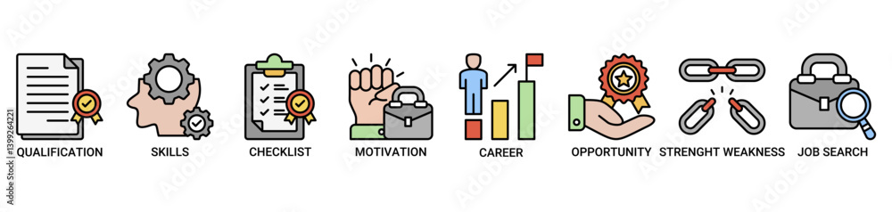 Career planning icon set. Containing icon of qualification, skills ...