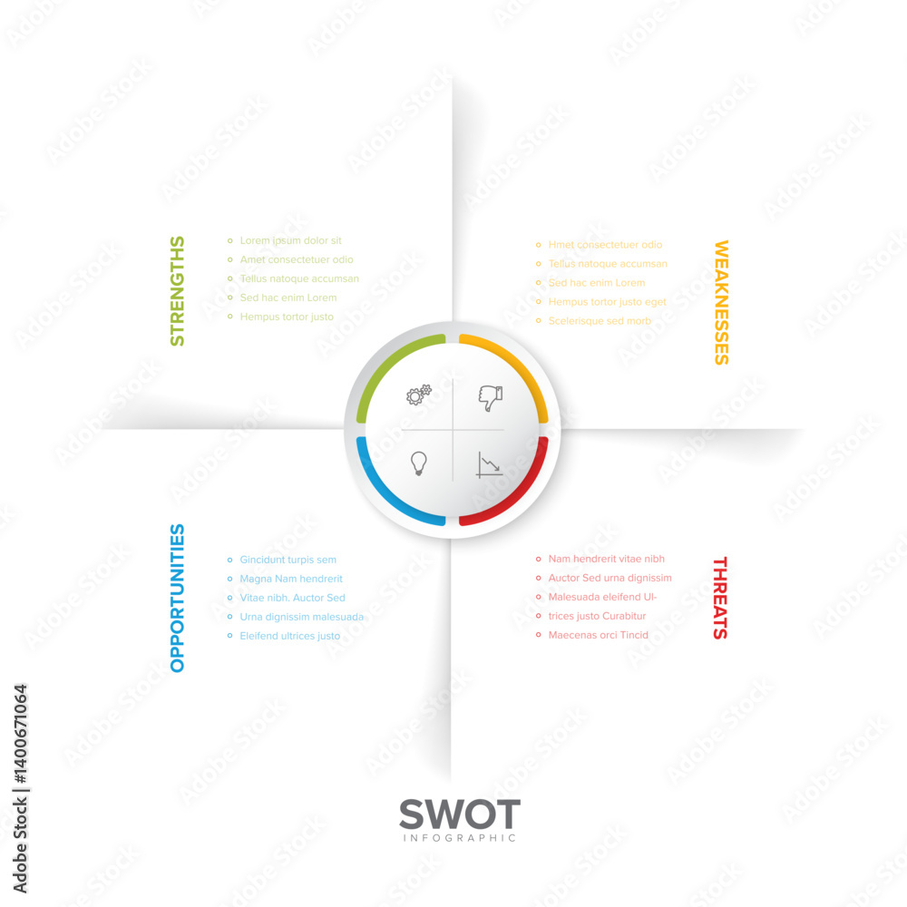 SWOT analysis infographic organized into four quadrants: strengths ...
