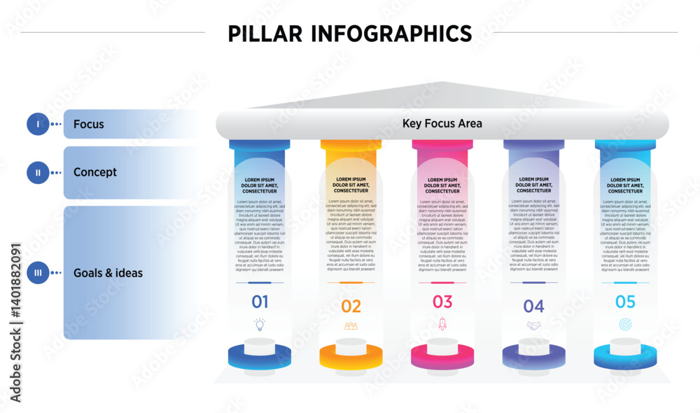 Five pillars diagram for product marketing strategy infographic ...