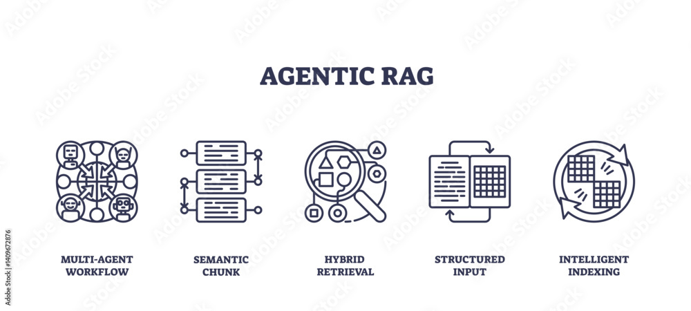 Agentic RAG Icons outline concept with multi-agent workflow, semantic ...