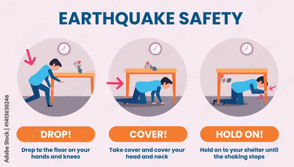 Earthquake safety poster clipart. Earthquake safety drills infographic clip art for disaster ...