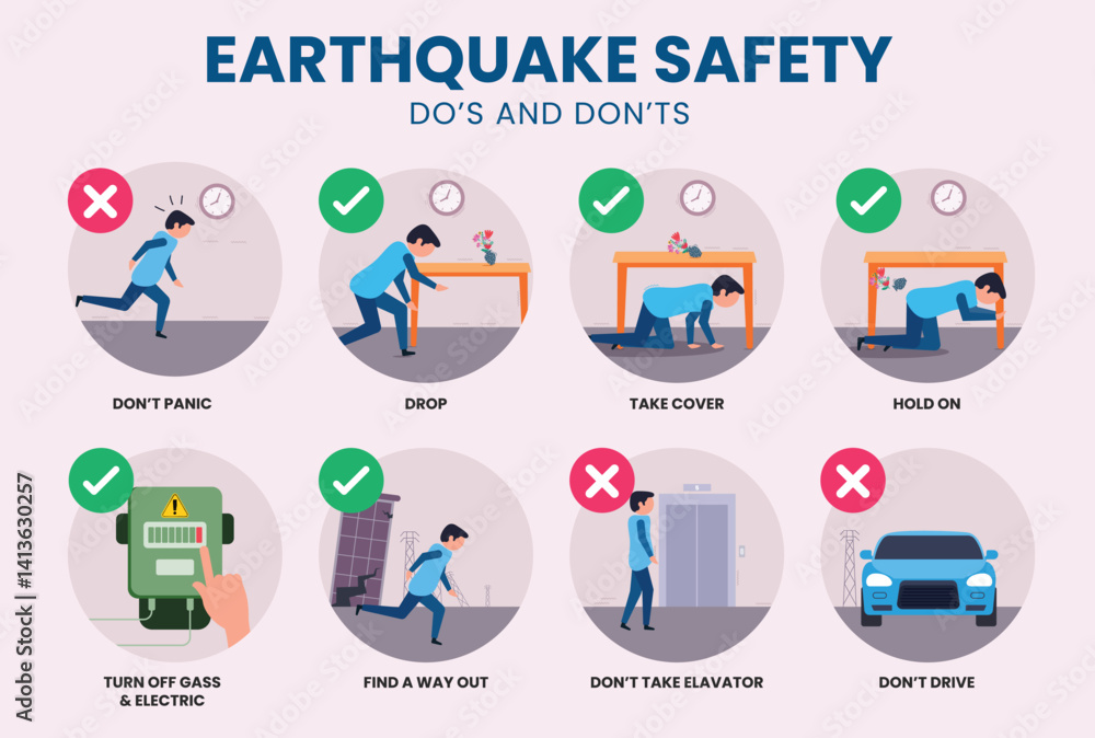 Earthquake safety infographic poster clipart. Earthquake emergency ...