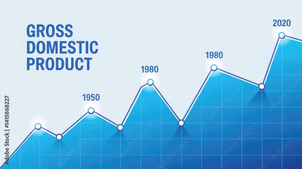 GDP Growth Chart: A clear and concise graphic visualizing Gross ...