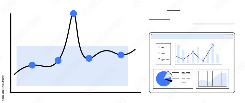 Line graph with data points and spikes paired with a dashboard ...