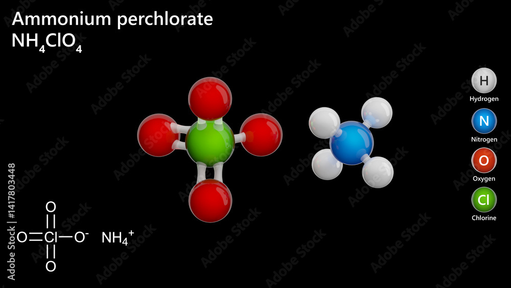 Ammonium Perchlorate molecule. Oxidizer. Molecular structure. Formula ...