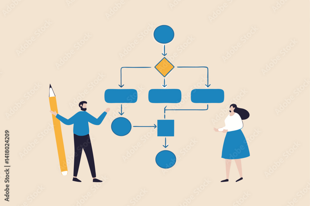 Business process, workflow diagram or model design, flowchart to get result, map or plan for ...