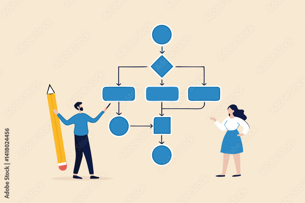Business process, workflow diagram or model design, flowchart to get result, map or plan for ...
