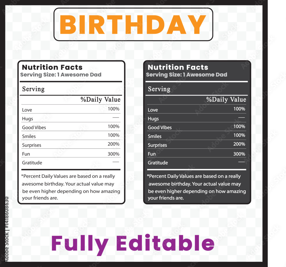Vector de Stock birthday nutrition facts birthday nutrition facts label ...