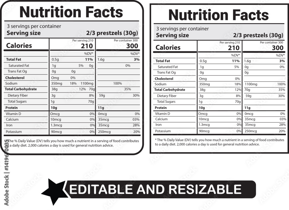 Nutrition Facts, label Nutrition facts, nutrition facts label, template ...