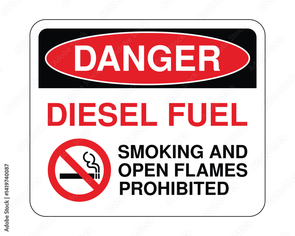Diesel Fuel Warning Sign, No Smoking, Fire Hazard Alert, Safety ...