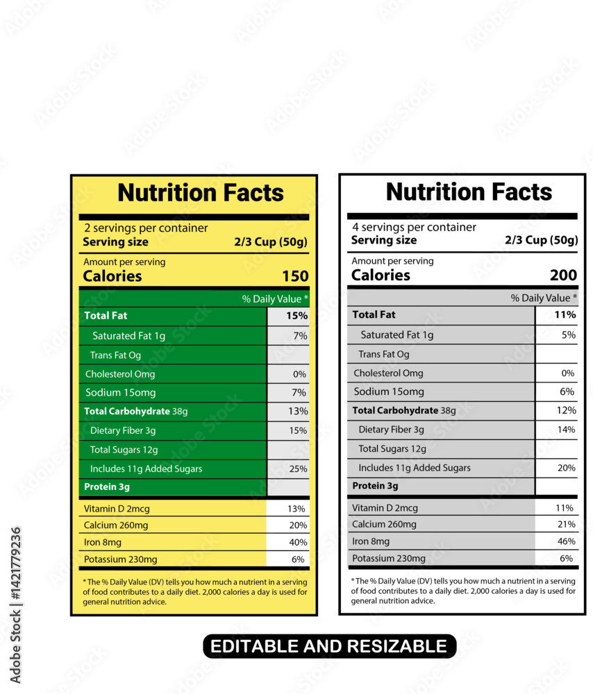 Nutrition Facts, label Nutrition facts, nutrition facts label, template ...