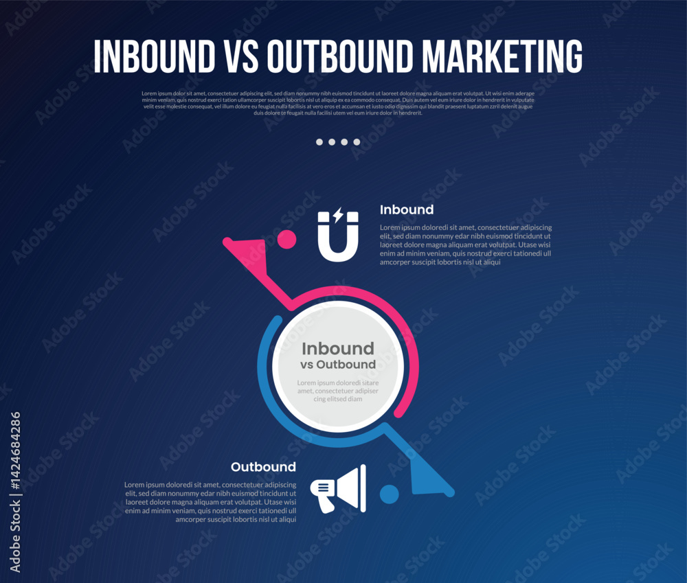 inbound vs outbound marketing infographic for comparison data with big circle center and slash ...