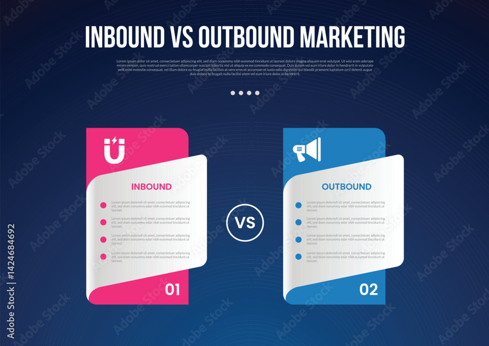 inbound vs outbound marketing infographic for comparison data with pricing table box style with ...